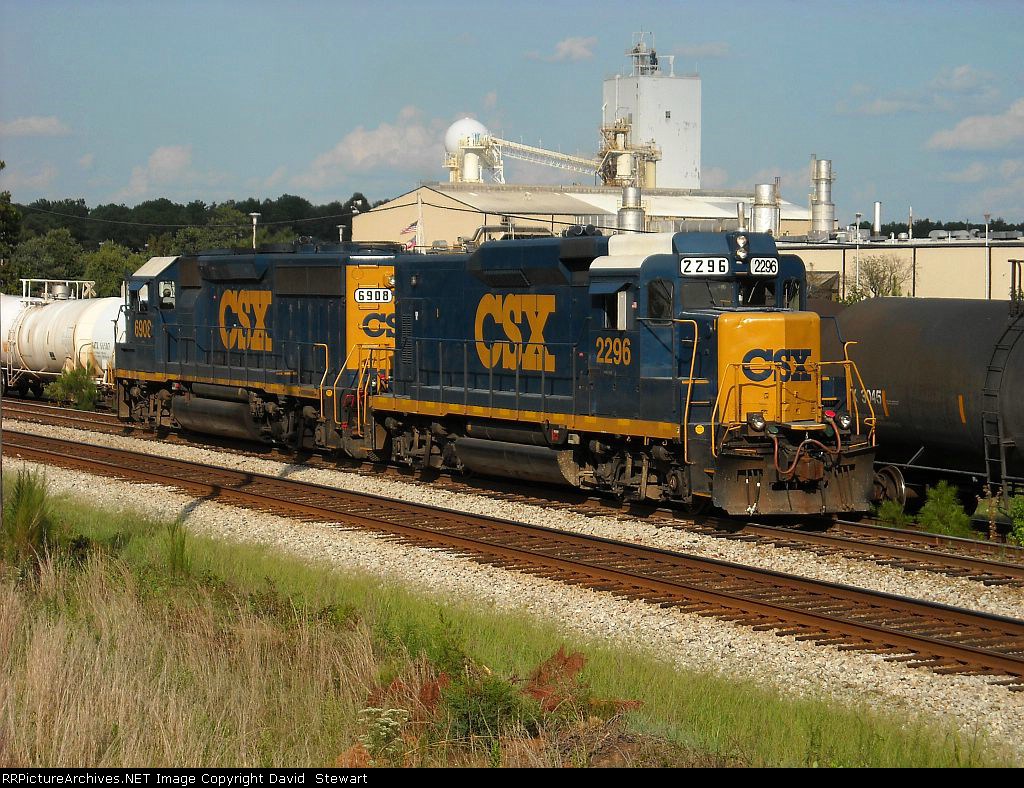 CSXT A&WP/WofA Sub Division